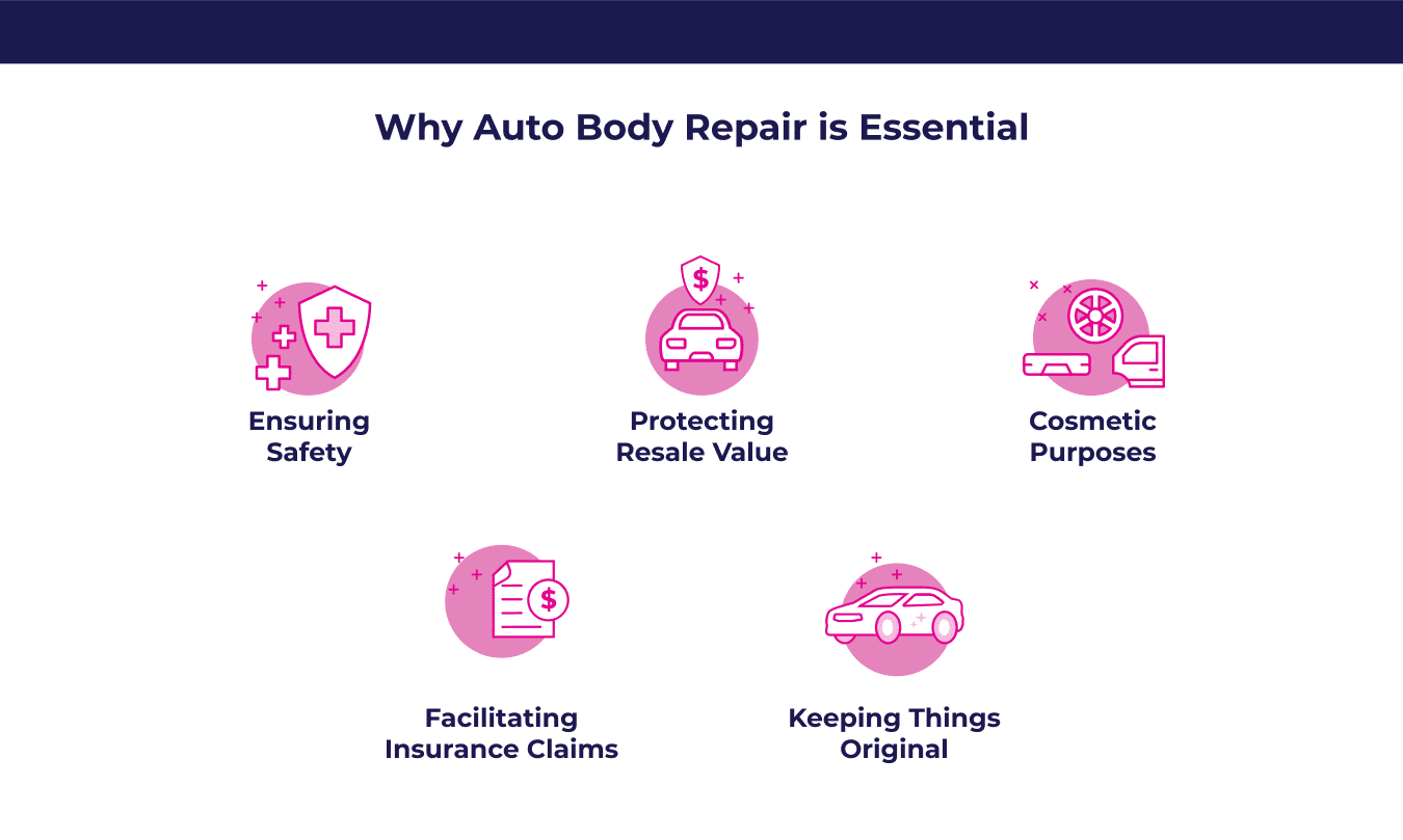What Does an Auto Body Shop Do and Why You Might Need One